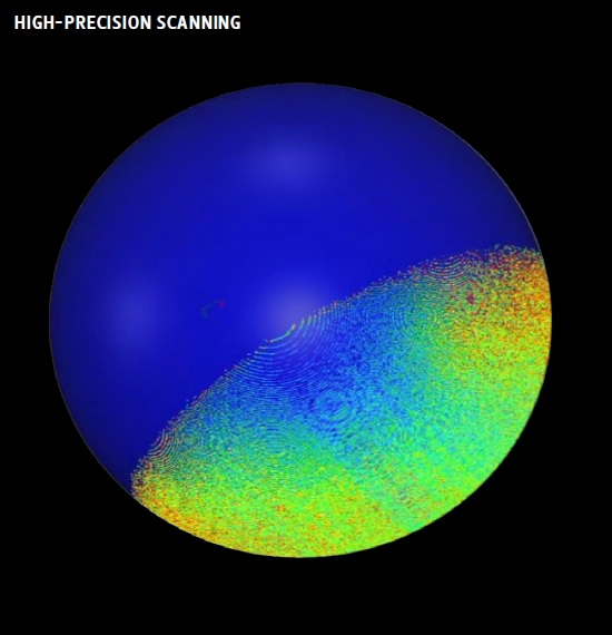 ECCO Xシリーズ 高速精密3Dラインプロファイルセンサ 高精度3Dラインプロファイルセンサ SmartRay | 産業用3Dセンサ・検査 ...