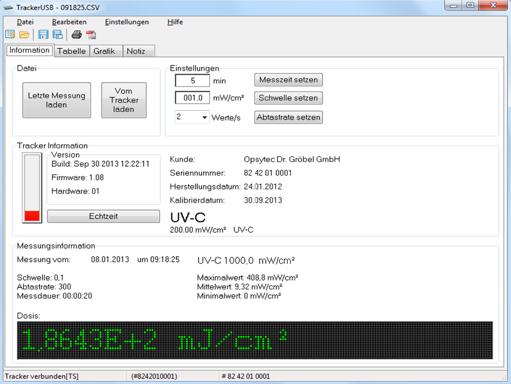 UVコンベヤベルト用線量計 TinyTracker＆TrackerUSB Opsytec | 分光イメージ・UVセンサ | 株式会社アルゴ